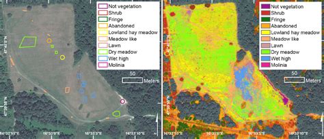 Remote Sensing Special Issue Remote Sensing And Gis For Habitat Quality Monitoring