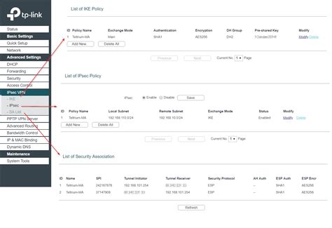 Vpn Traffic Gets Routed To Default Gateway Cisco Community