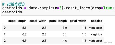 Python数据挖掘——聚类python 数组 聚类 Csdn博客