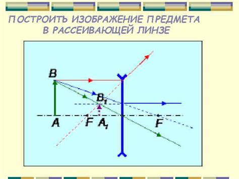 ГЕОМЕТРИЧЕСКАЯ ОПТИКА УРОК 8 -9 ЛИНЗЫ.