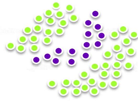 Non Linear Separation 10 Download Scientific Diagram