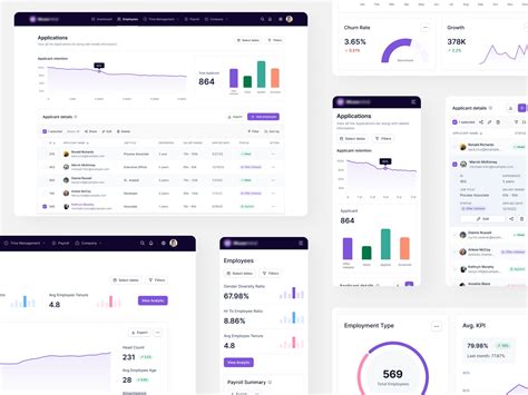 Ui Design Software Artofit Ui Design Software Artofit