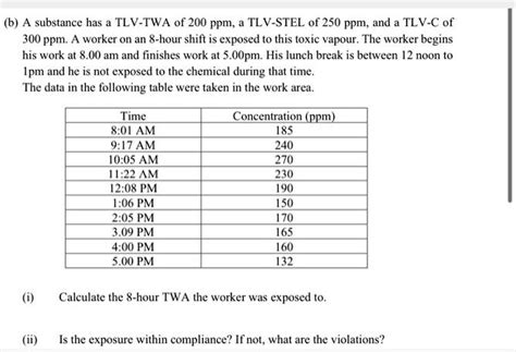 SOLVED A Substance Has A TLV TWA Of Ppm A TLV STEL Of Ppm And A TLV C Of Ppm A