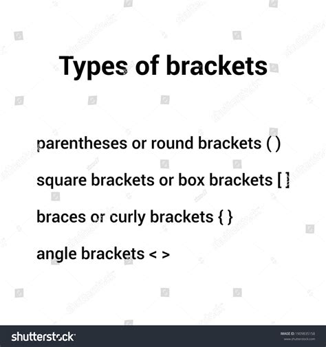 Types Brackets Names Vector Illustration เวกเตอร์สต็อก ปลอดค่า