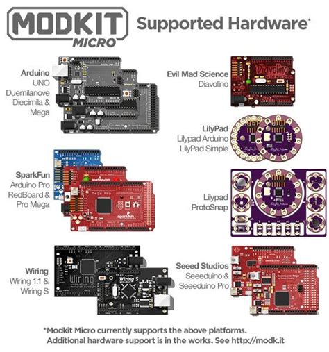 Easy Microcontroller Programming With Modkit