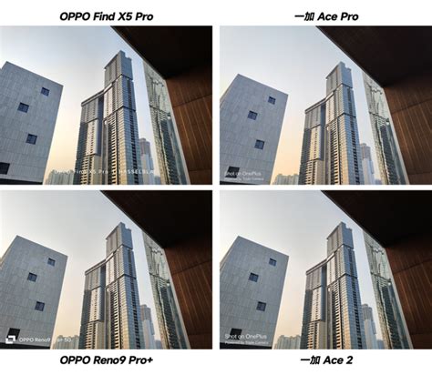 Imx890 是 Imx766 的升级款，就这？ 知乎