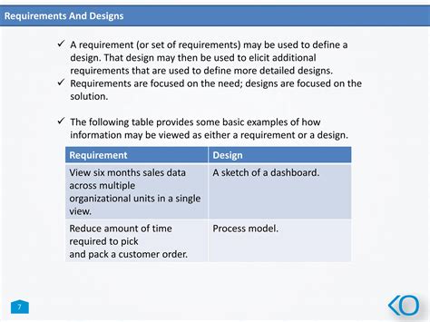 Chapter 2 Business Analysis Key Concepts Pdf