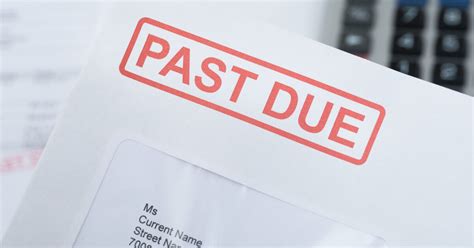 Gac Credit Control Gac Corporate Academy