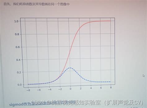 敲开bp神经网络之门（三，机器视觉斑点blob匹配中使用）blob 神经网络 Csdn博客