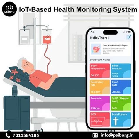 Brand Generic Iot Based Health Monitoring System At ₹ 250000 Piece In