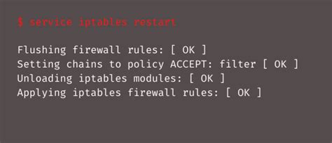 Allow Nfs Iptables How To