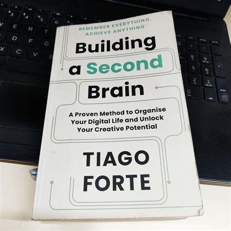 Ayush Soni On Linkedin Management Help Network Building Productivity