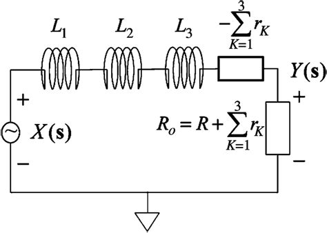 Elemental Predistorted 3 D Pseudo Passive Prototype Network For 3 D Iir