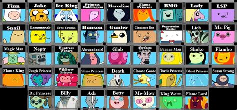 Adventure Time Personages Met Namen