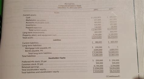 Solved Chapter 17 Financial Statement Analysis 873 Pr 17 4a