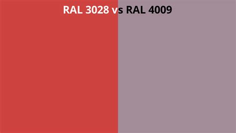 Ral 3028 Vs 4009 Ral Colour Chart Uk