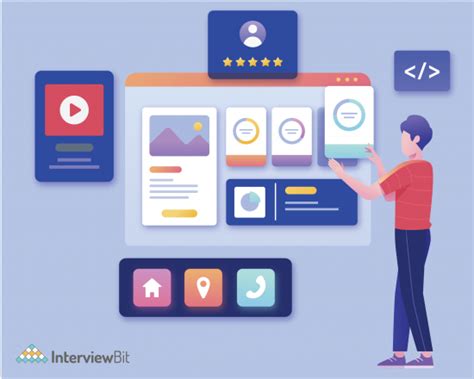 15 Web Development Projects With Source Code 2023 Interviewbit