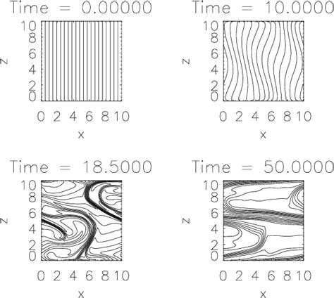 Horizontal Blanking Interval Semantic Scholar