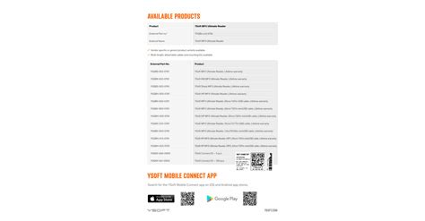 Ysoft Mfx Ultimate Reader Page 3