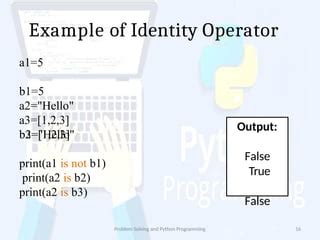 Operatorsinpython Pptx
