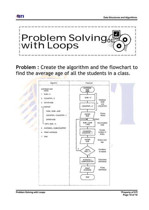 Problem Solving With Loops Pdf