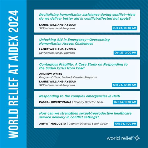 Lanre Williams Ayedun On Linkedin Its The 1st Of October Know What