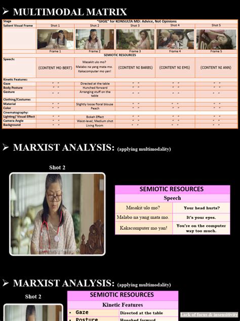 Reading Visual Arts Pdf Symbols Cognitive Science