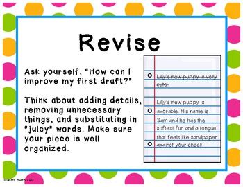 Writing Process Posters Progress Tracker By Elizabeth Walen TPT