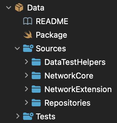 Modularizing IOS Applications With SwiftUI And Swift Package Manager A Modern Approach Nimble