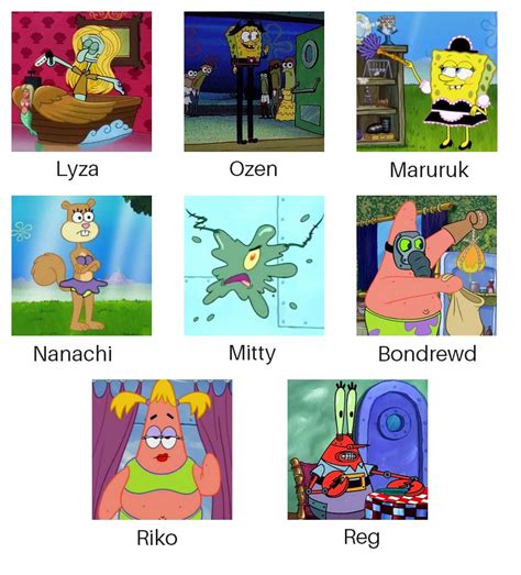 Made In Bikini Bottom Scrolller