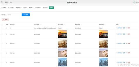 基于springboot的外来访客管理系统的设计与实现源码lw调试文档访客管理系统源码 Csdn博客