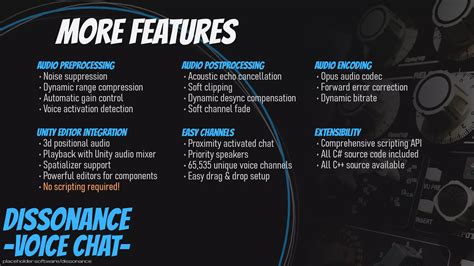 Dissonance Voice Chat Source Code Sellanycode