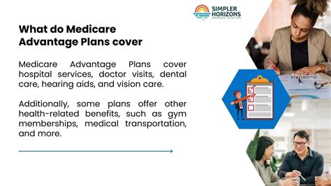 Ppt Medicare Advantage Plans Powerpoint Presentation Free Download
