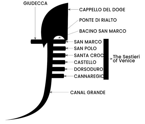 Dòlfin Rosa • Fero Da Prua