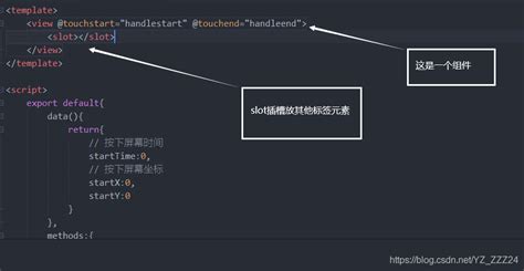 uniapp 小程序 使用slot插槽的列子 uiapp小程序slot 案例 csdn博客