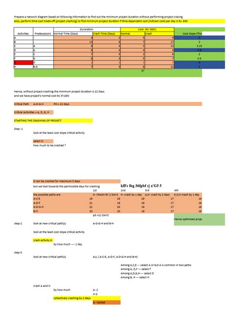 Time Cost Trade Off Numerical Pdf Theoretical Computer Science
