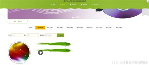 springboot基于web的在线音乐视频播放系统源码毕设 论文 基于web前端技术的在线音乐视频播放系统设计与实现论文 csdn博客