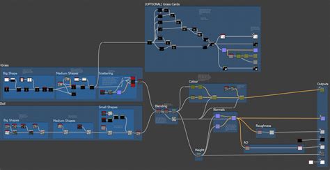 artstation substance designer beginner tutorial sheet tutorials