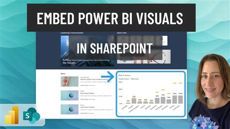 Embed Power Bi Visuals Or Pages In Sharepoint Youtube