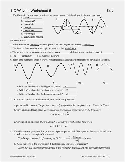 Electromagnetic Spectrum Worksheet High School Pro Worksheet