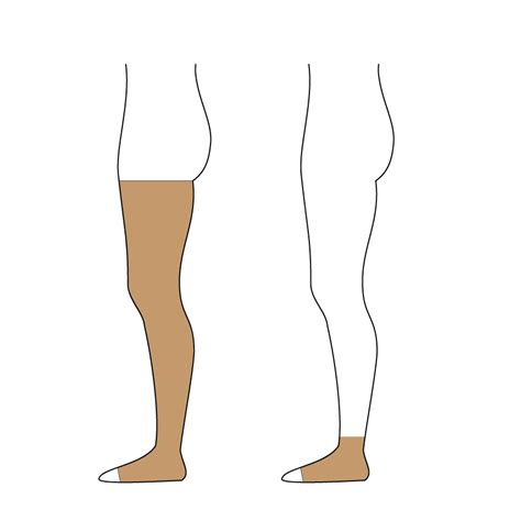 Vascular Compression Garments Us Compression Garments Customized Wear