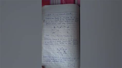 Eulerian Path Eulerian Circuit Eulerian Graph Graph Theorydiscrete Mathematics Youtube