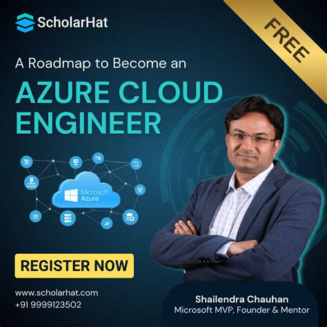 Shailendra Chauhan On Linkedin Azurecloud Careergrowth Microsoftazure Cloudcomputing
