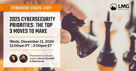 Cyberside Chat Live 2025 Cybersecurity Priorities The Top 3 Moves To Make Sherri Davidoff