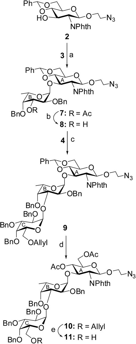 Reagents A Nis Hclo4 Sio2 Ms 4 Å Ch2cl2 Et2o 1 5 V V 0 °c Download Scientific