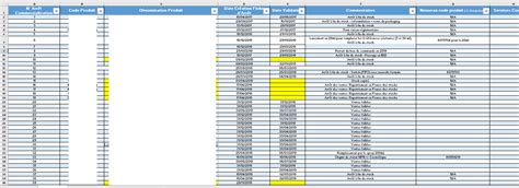 Afficher Les Selections Multiple D Une Listbox Dans Une Seule Cellule
