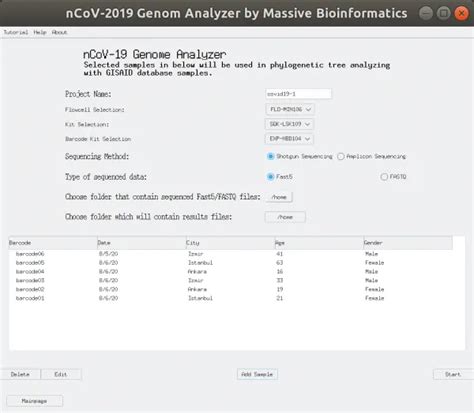 Viral Whole Genome Analysis