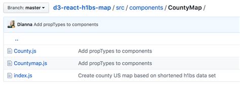 Module Not Found Error Can T Resolve ComponentName Js In Tmp Build Src Components