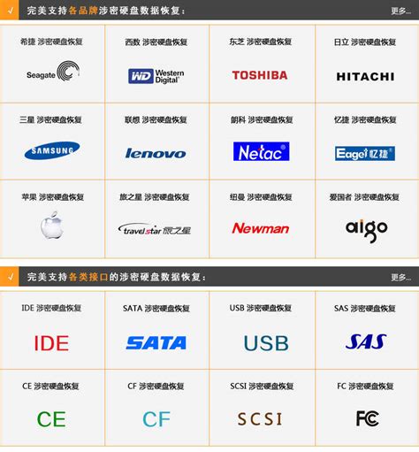 涉密数据恢复合肥数据恢复公司专业移动硬盘数据恢复服务器raid数据库恢复安徽合肥爱特数据恢复中心
