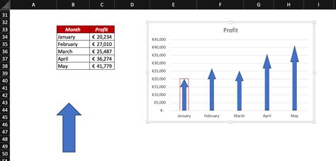How To Change The Shape Of A Bar Chart In Excel
